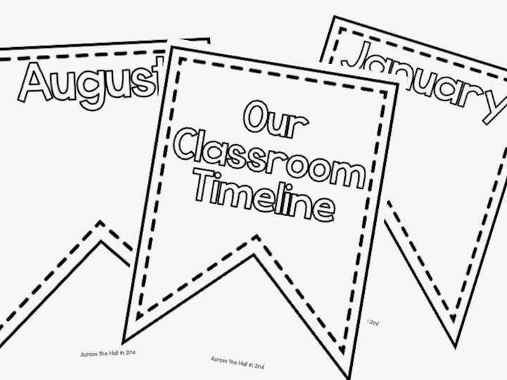 Across the Hall in 2nd: End of the Year Timeline Banner