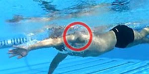 Swimming and Paddling Injuries – Coastal Health and Fitness