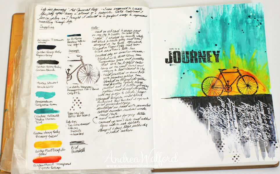 NAHS: Learning Journal Instructions