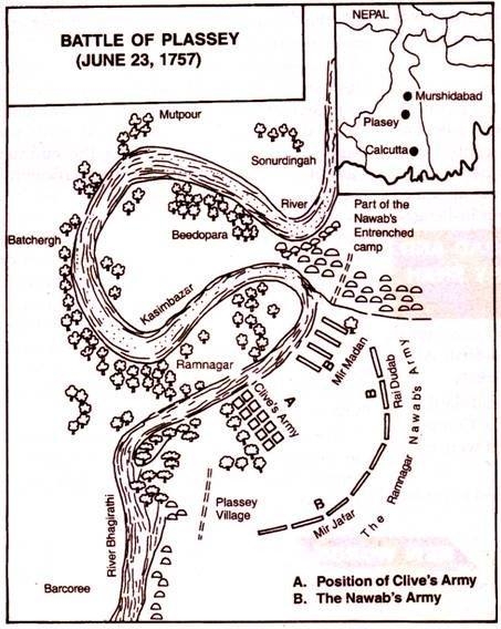 The History Of Sub-Continent Through Commemorative Stones: Battle of ...