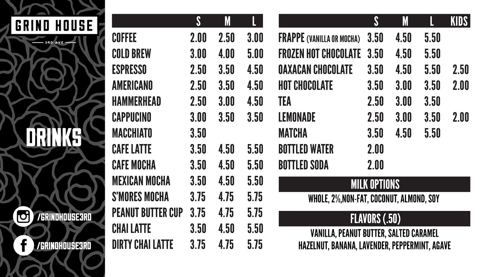 SanDiegoVille: Chula Vista's Grind House Launches Barrio Logan Location