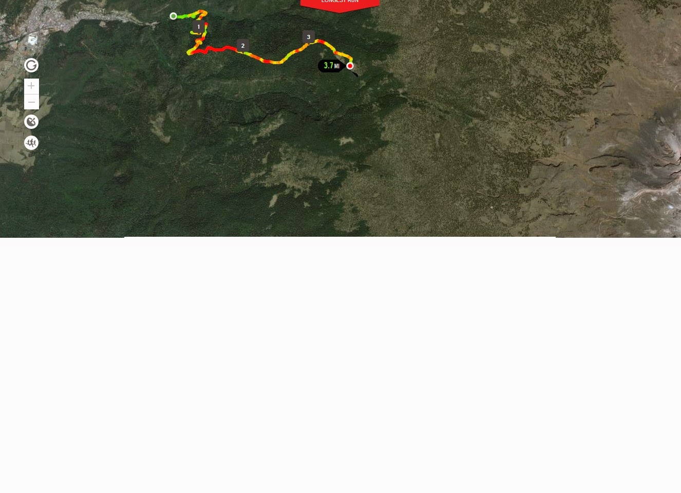 TURISMO ALTERNATIVO: Ruta al iztaccihuatl Nexcoalanco