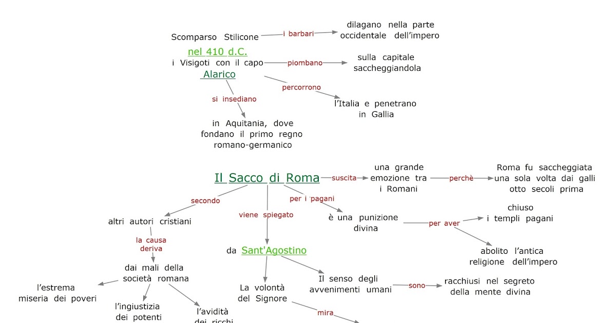 Paradiso delle mappe: Il Sacco di Roma