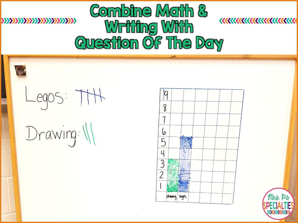 Combine Math and Writing For Extra Practice With Question Of The Day ...