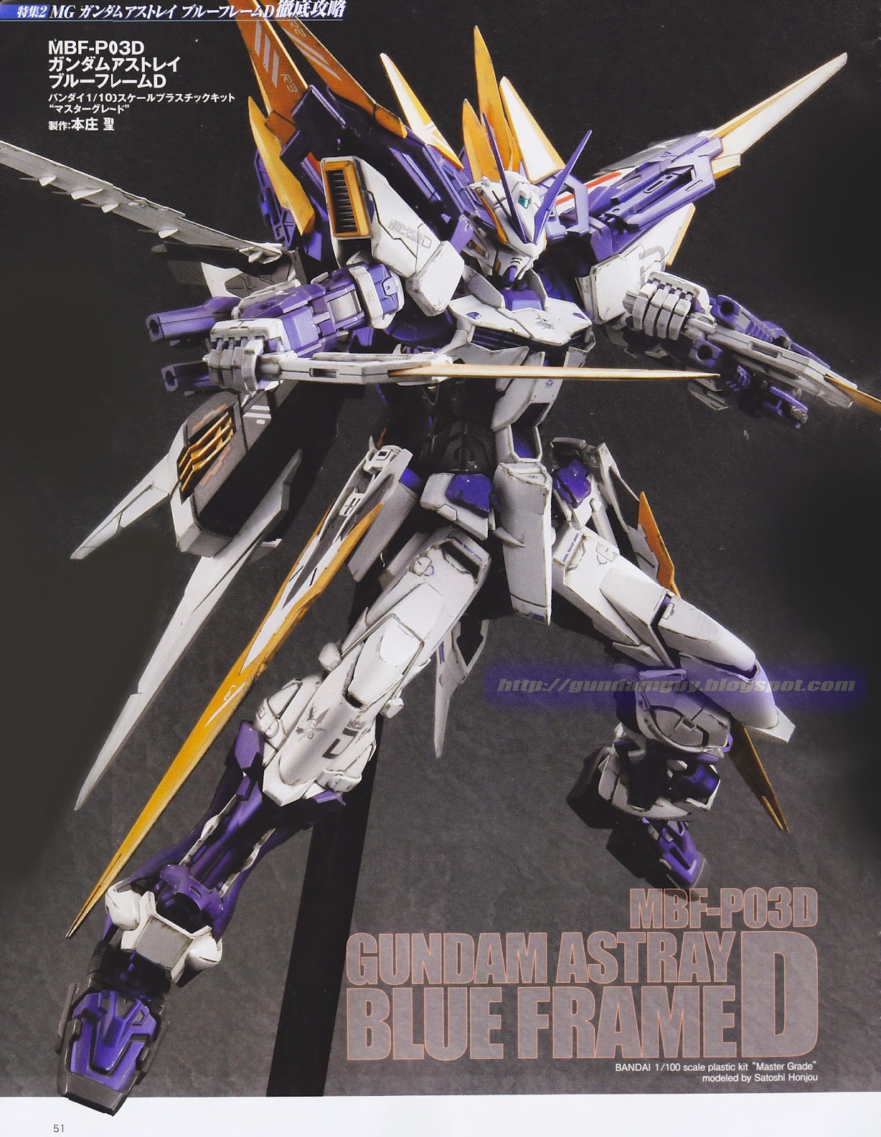 GUNDAM GUY: MG 1/100 MS Gundam Astray Blue Frame D - New Images ...