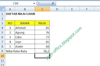 Rumus Mencari Nilai Rata-Rata | 300 Rumus Excel