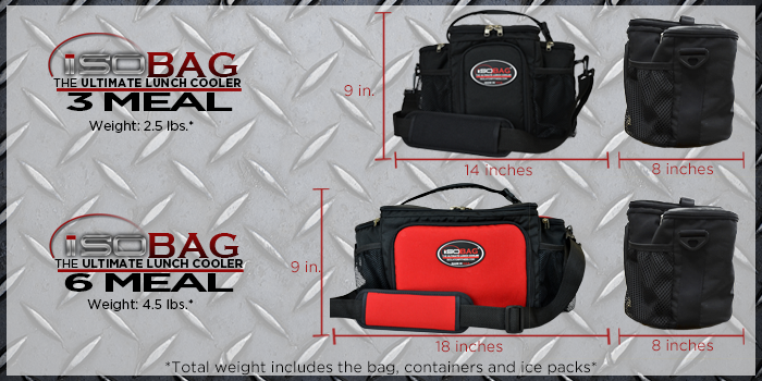 Isolator Fitness ISOBAG Meal Management System Review