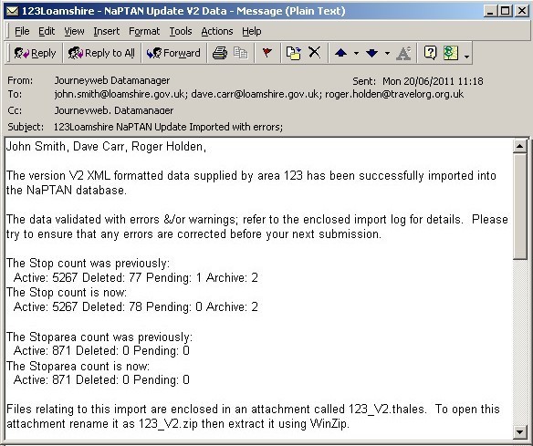 Email Format Validation - Slim Image