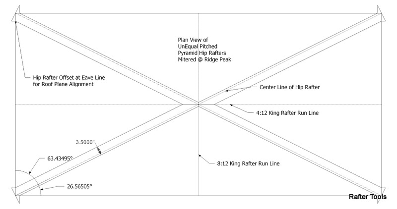 Roof Framing Geometry: Pyramid Hip Roof Rafters -- Equal & Unequal ...