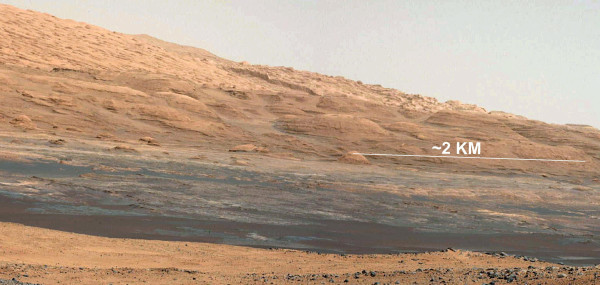 Sociolatte: How to get photos from Mars Curiosity Rover in your Inbox