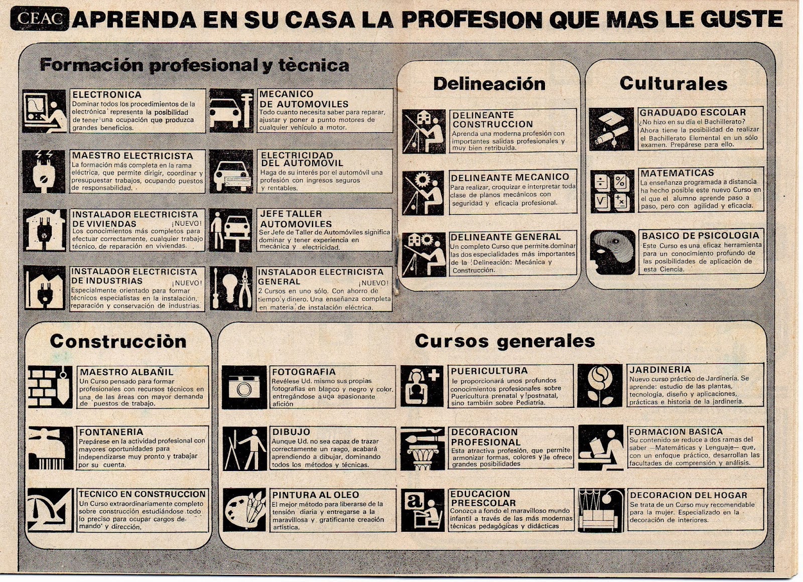 Los años 70: El empleo del futuro, o el futuro del empleo Los años 70: El empleo del futuro, o el futuro del empleo