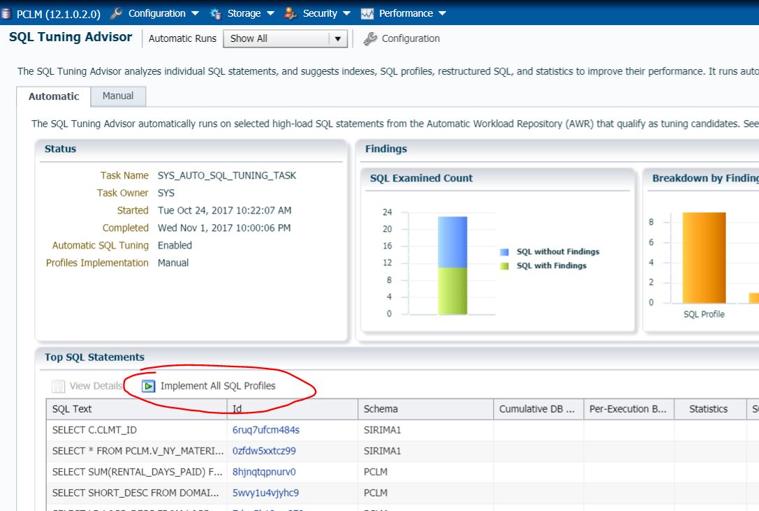 Adithya's Oracle DBA Blog: Oracle SQL Auto tuning advisor task