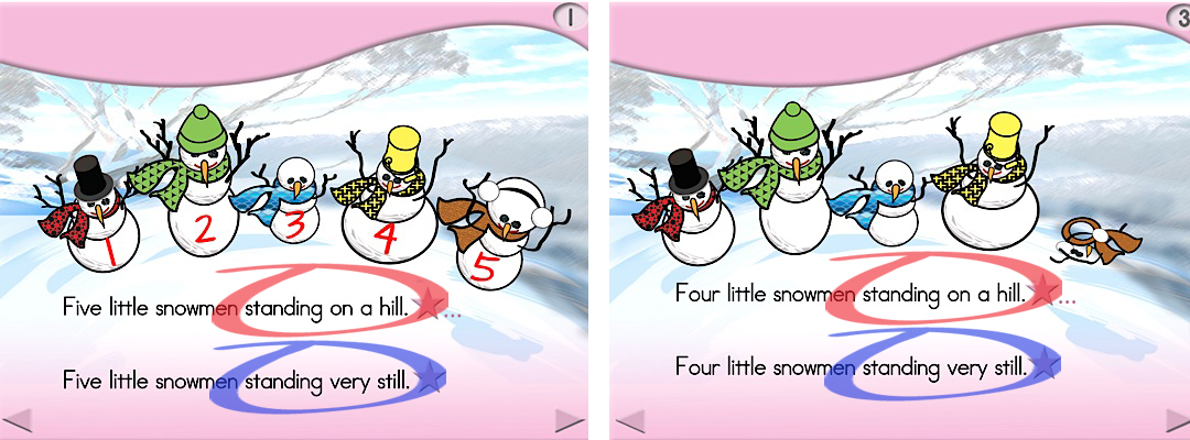 Animated Step-by-Steps®: Using Poems as a Mini Play