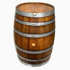Productivity barrels Five must have barrels to increase productivity