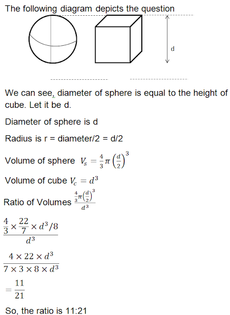 R.D. Sharma Solutions Class 9th: Ch 21 Surface Area and Volume of a ...