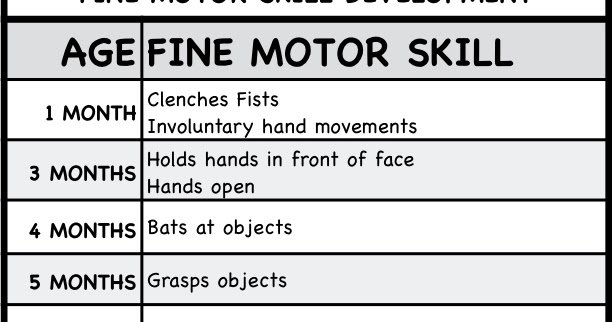 HealthCareHacker: FINE MOTOR SKILL DEVELOPMENT IN INFANTS