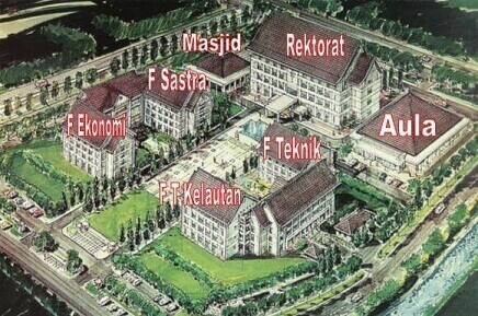Smart Campus