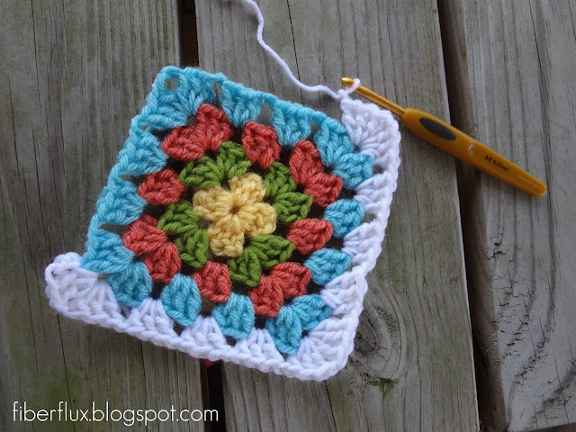 Fiber Flux: Chain Space Basics