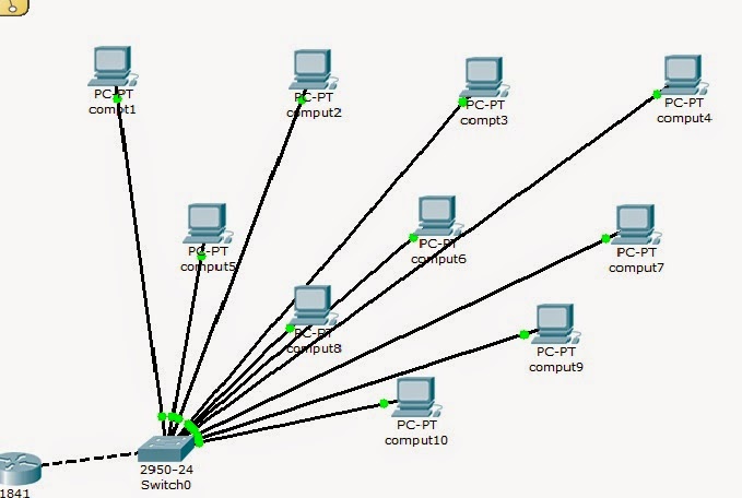 redes : planos de redes en visio