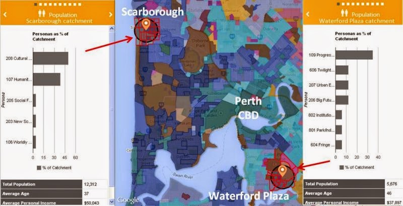 #All-things-spatial: RoyMorgan’s Helix Personas Tool