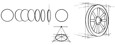 UM Drawing Tutorials: April 2012