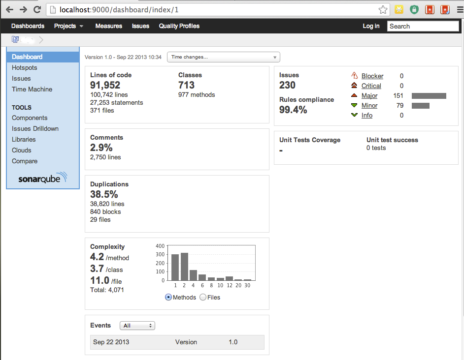 Simple Is Better Than Complex Sonarqube To Analyze Python Code On Mac
