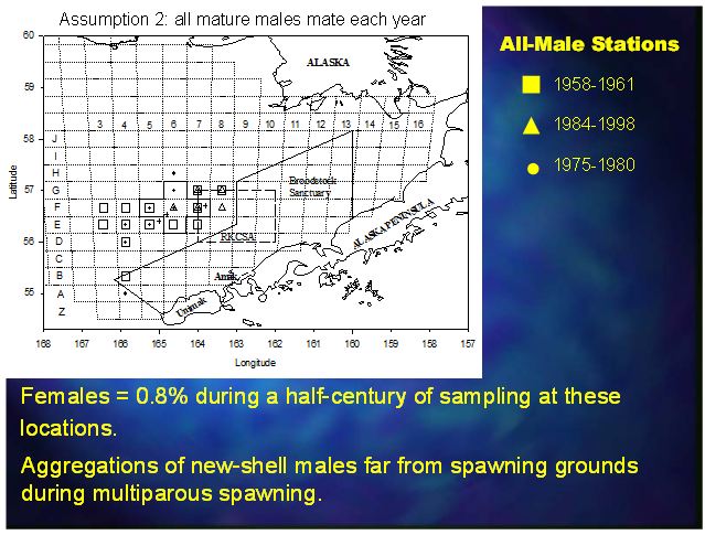 Tholepin: Bering Sea King Crab Headed for a Steep Decline-Incomplete ...