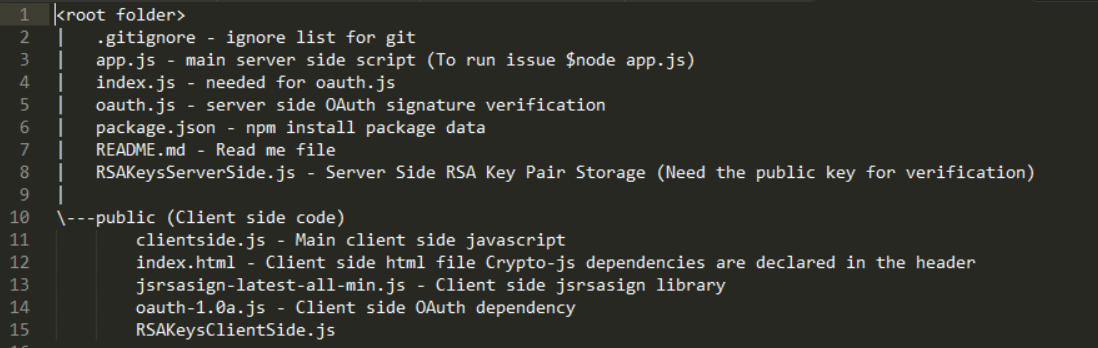 Oauth 1 0a Request Signing And Verification Hmac Sha1 Hmac Sha256