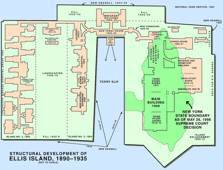 Kartrummet: Ellis Island