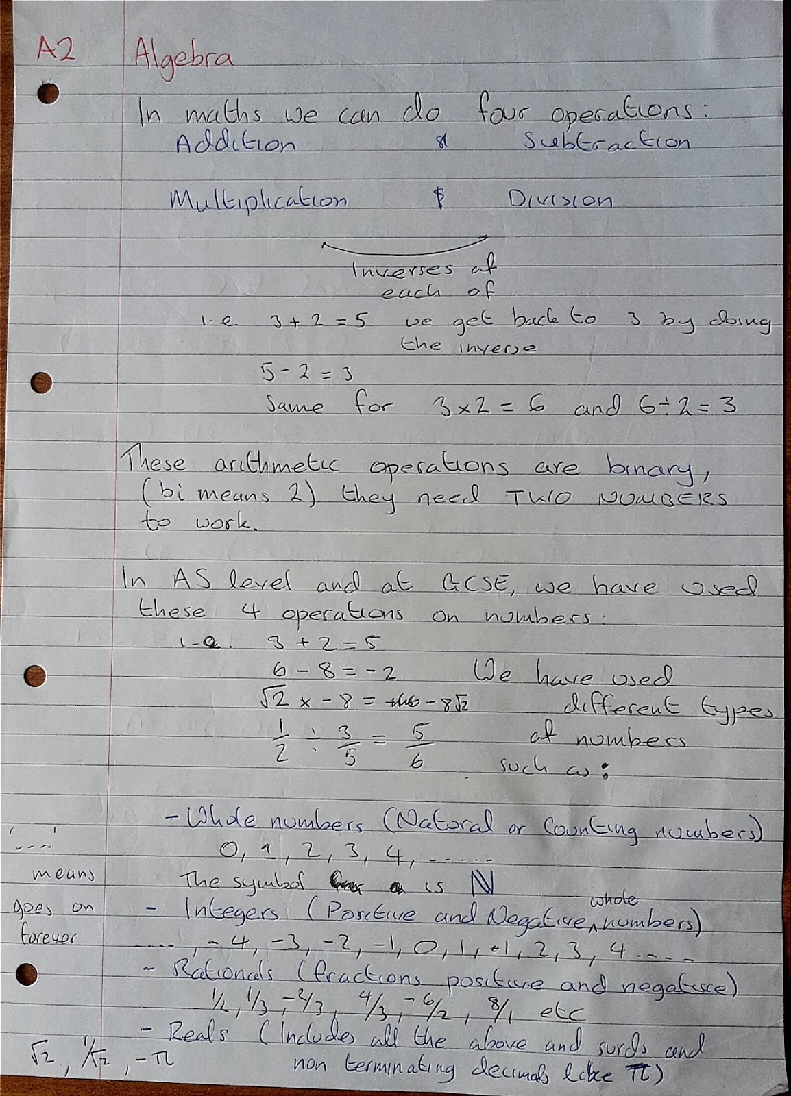 A Level Maths Notes: A2 - Introduction to Rational Algebra