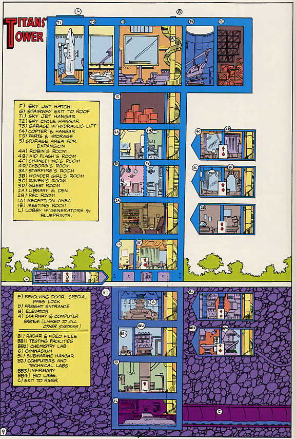 The Dork Review: The Titans Tower