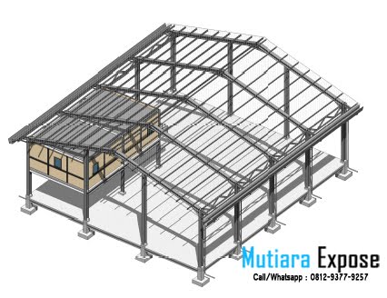 Pemodelan Konstruksi Baja Menggunakan Autodesk Revit ~ Kursus Revit ...
