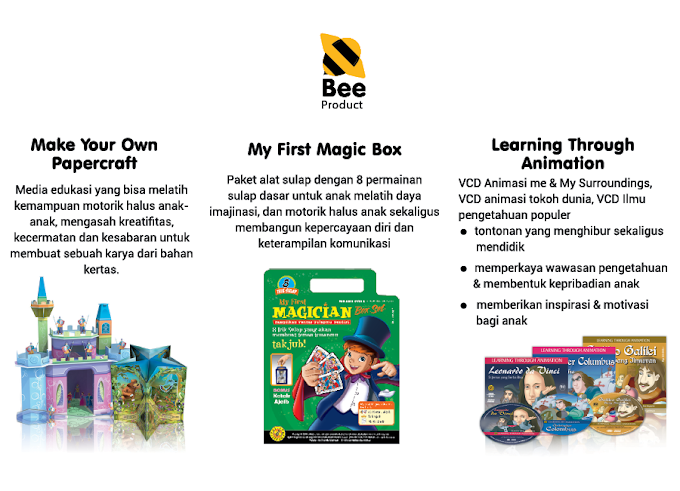 Pustaka Lebah dan Lembaga Manajemen Formasi