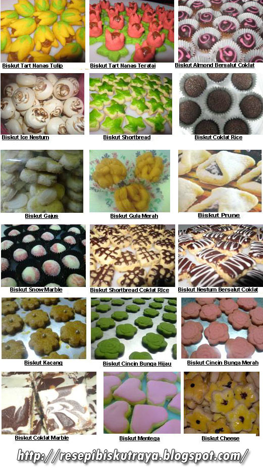 Resepi biskut raya: Resepi biskut raya