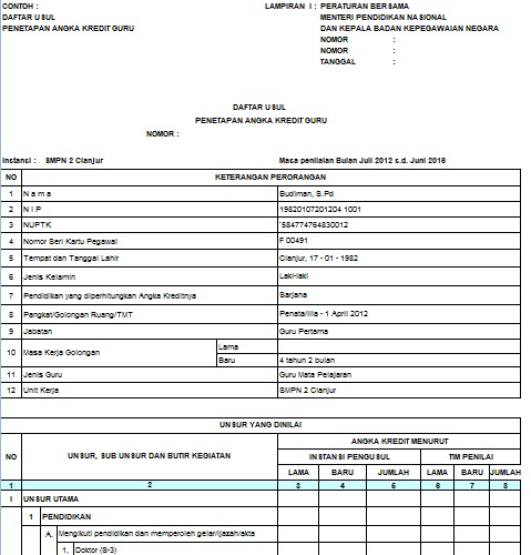Cara Menghitung Angka Kredit Guru Untuk Penyusunan DUPAK | INFO ...