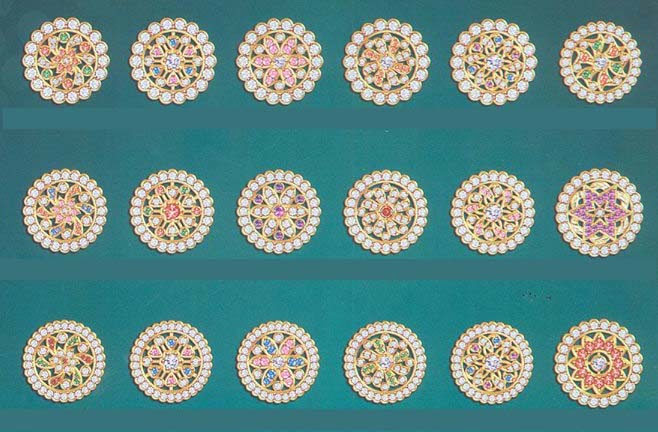 Rajputi Ornaments - Rakhdi (borla) Design | Culture of Rajasthan