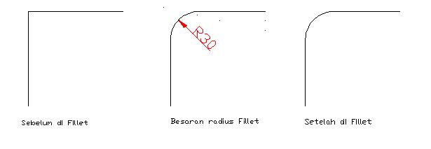 Cara Menggunakan Fungsi Fillet Pada AutoCad
