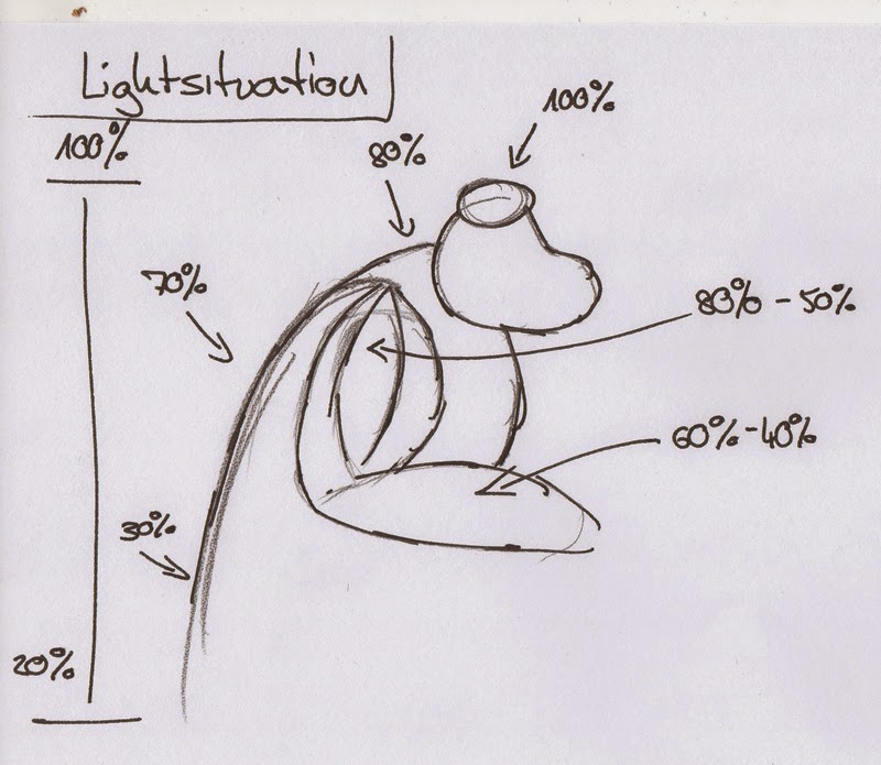 Step by Step - Theseus' Destiny | planetFigure | Miniatures