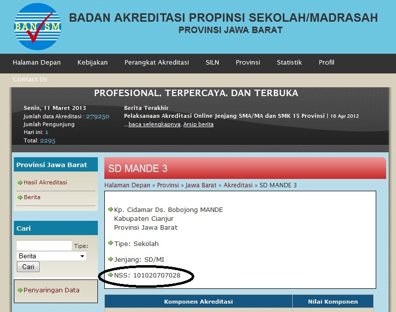 Ayo Cek NSS Sekolah Kita | KANG MARTHO