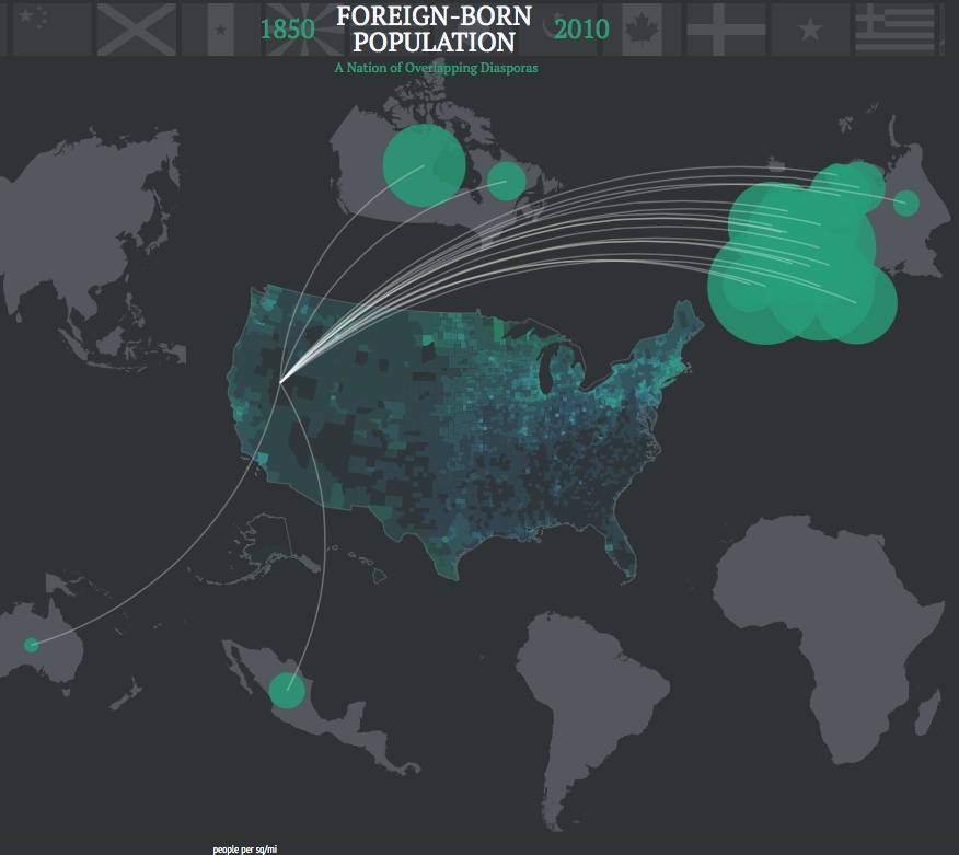 US History Teachers Blog: American immigration: The best interactive map