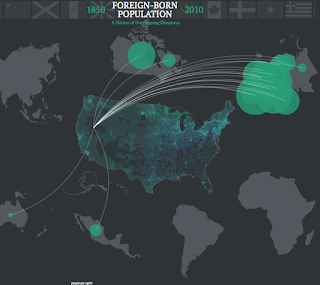 US History Teachers Blog: American immigration: The best interactive map