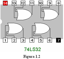 Electrónica Básica: GUÍA COMPUERTAS LÓGICAS OR