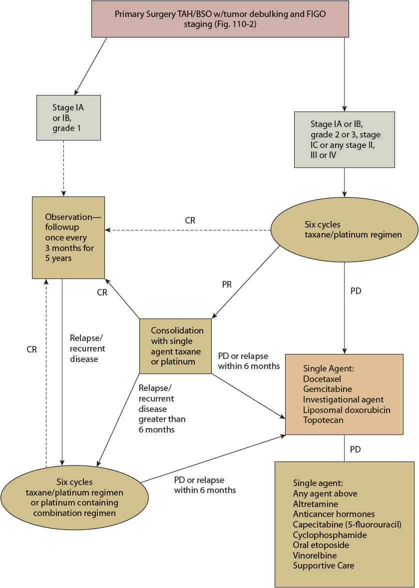 tahbso - philippin news collections