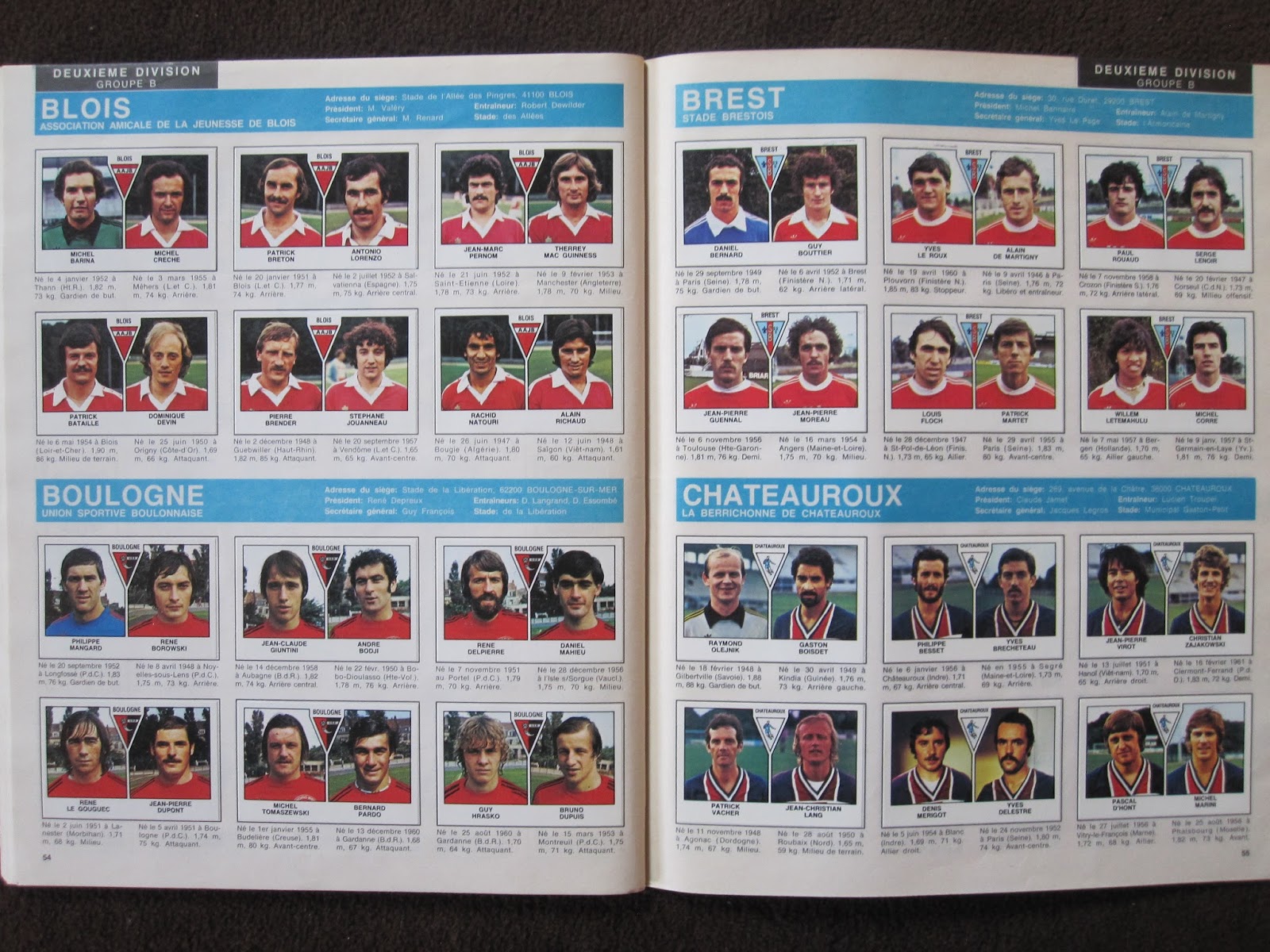 Only Good Stickers: Panini Football 79 (France)