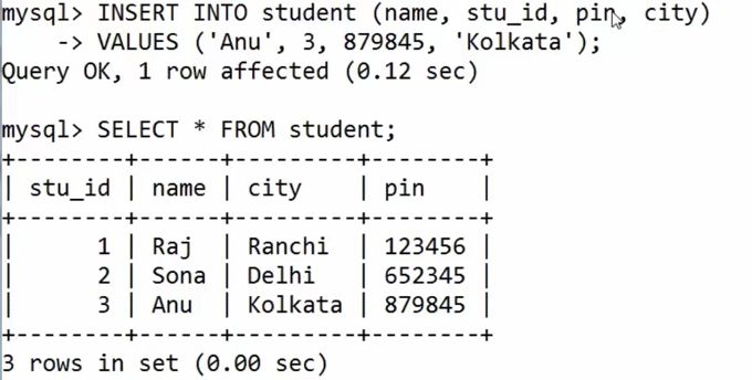 Insert into ~ Computer Languages (clcoding)