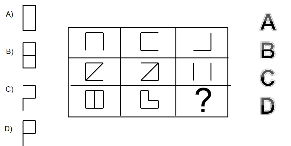 ENES Capacitación: Razonamiento Abstracto