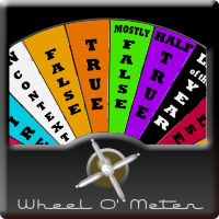 PolitiFact Bias: PolitiFact's Subjective-O-Meter