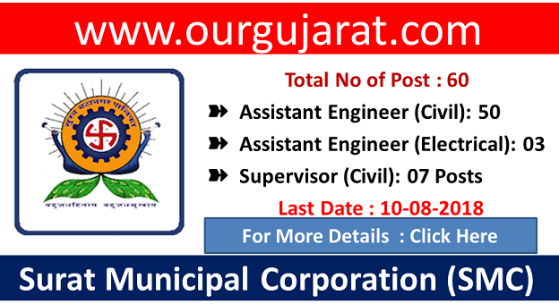 Surat Municipal Corporation (SMC) Recruitment 2018 for Assistant ...