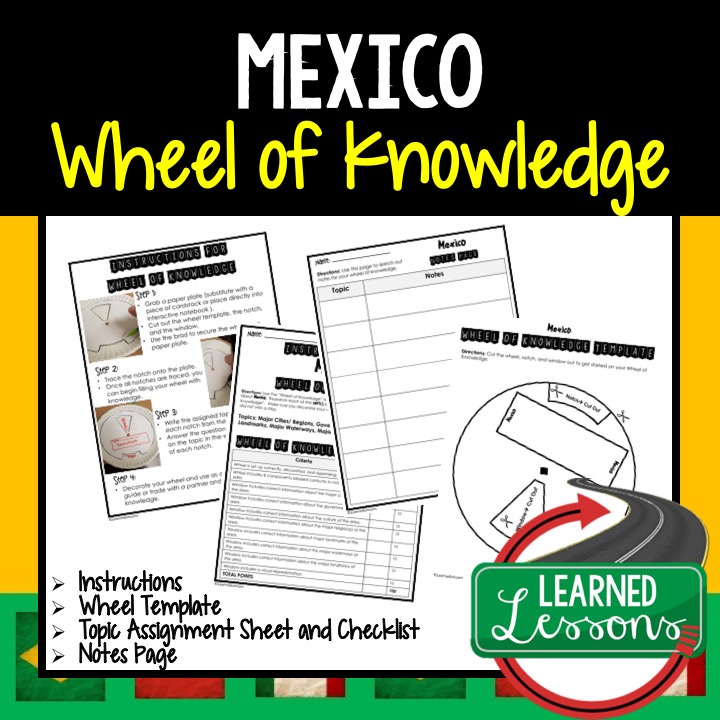 World Geography: Why Use Cut and Paste Activities with Secondary ...