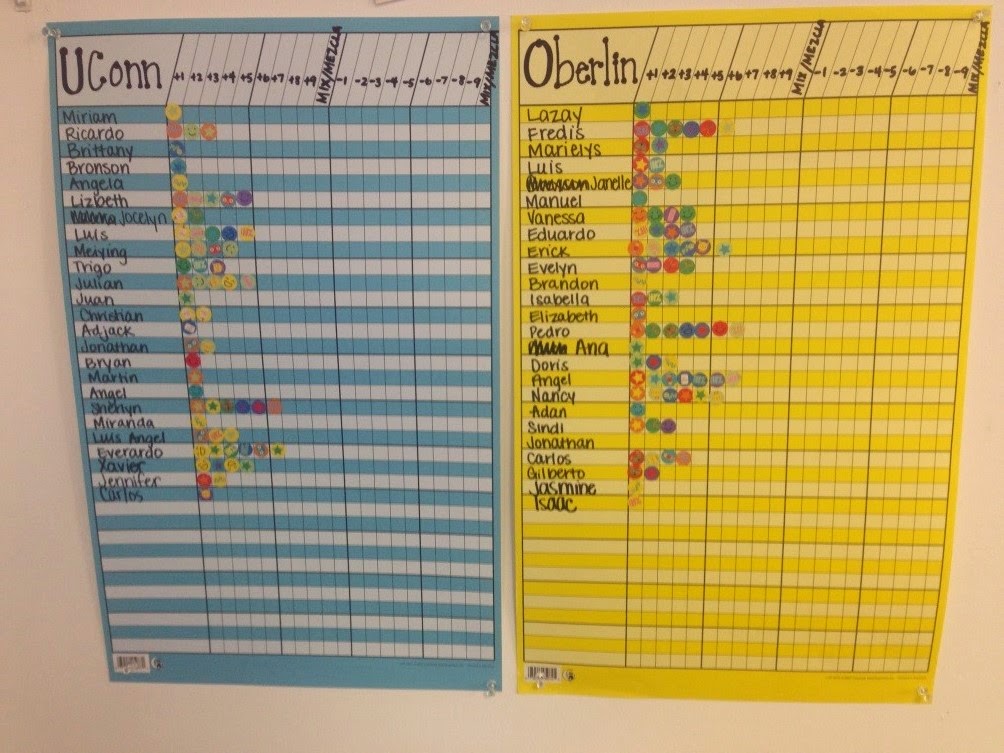 KAPS Elementary Math: Math Races